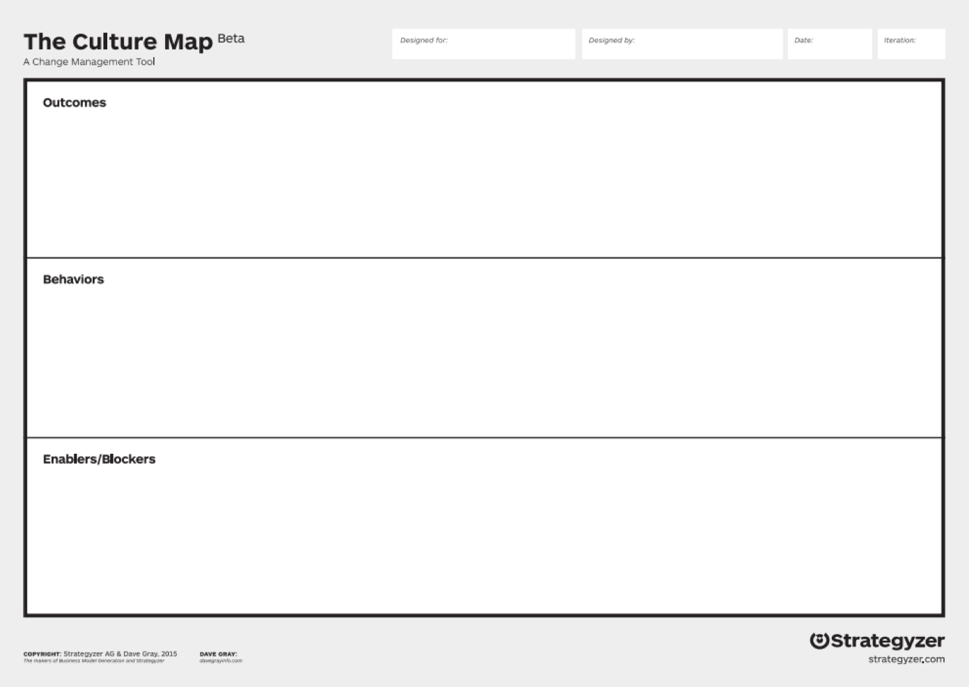 Il Design dei modelli di business non è (solo) questione di metodo ...